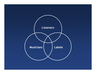 Pandora and the Music Genome Project | PDF | Digital Audio | Computer ...