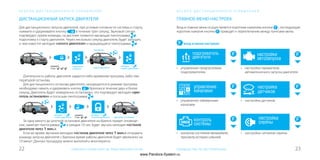 Pandora dx90 l | PDF