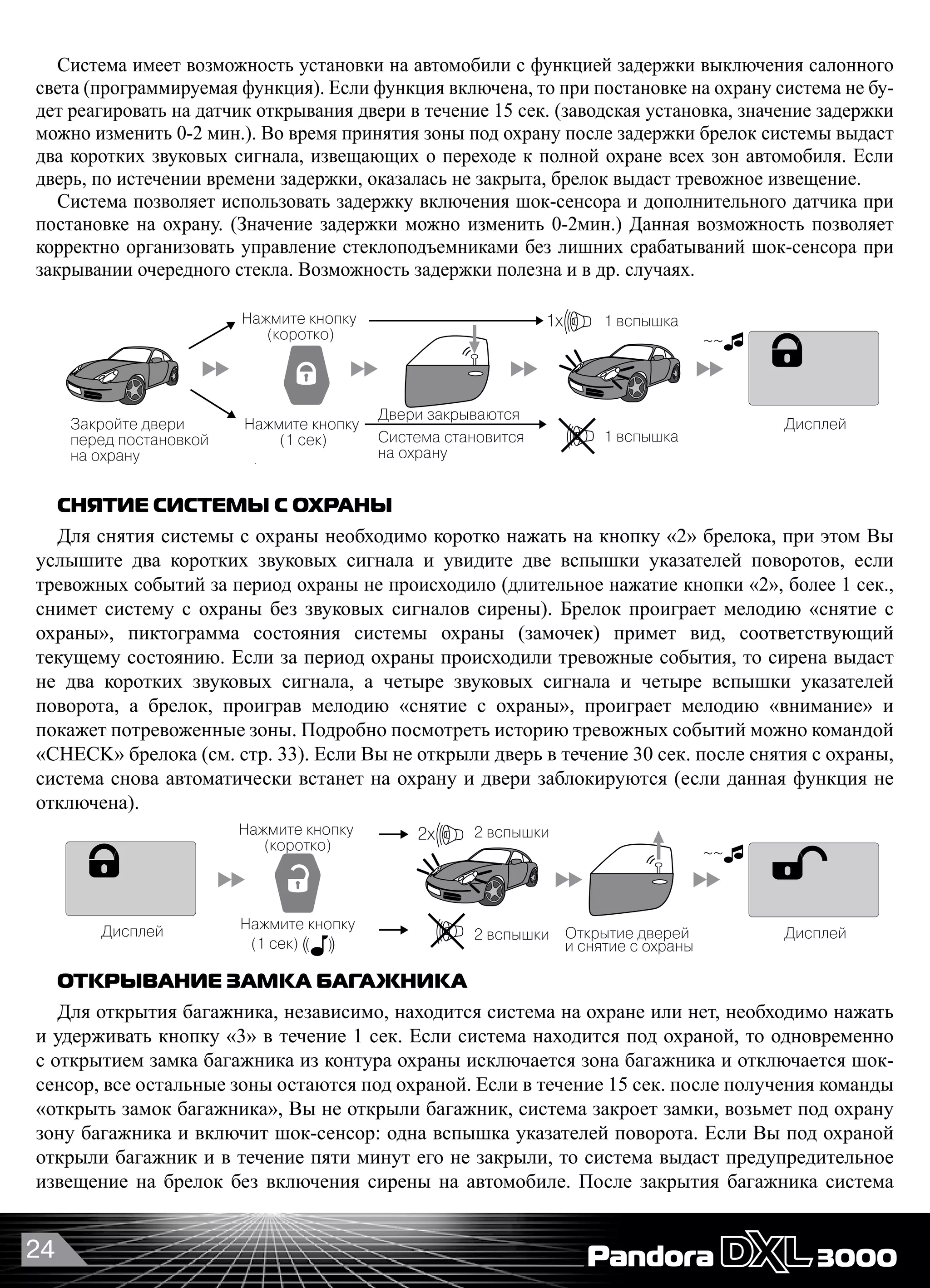 Pandora dxl 3000 | PDF