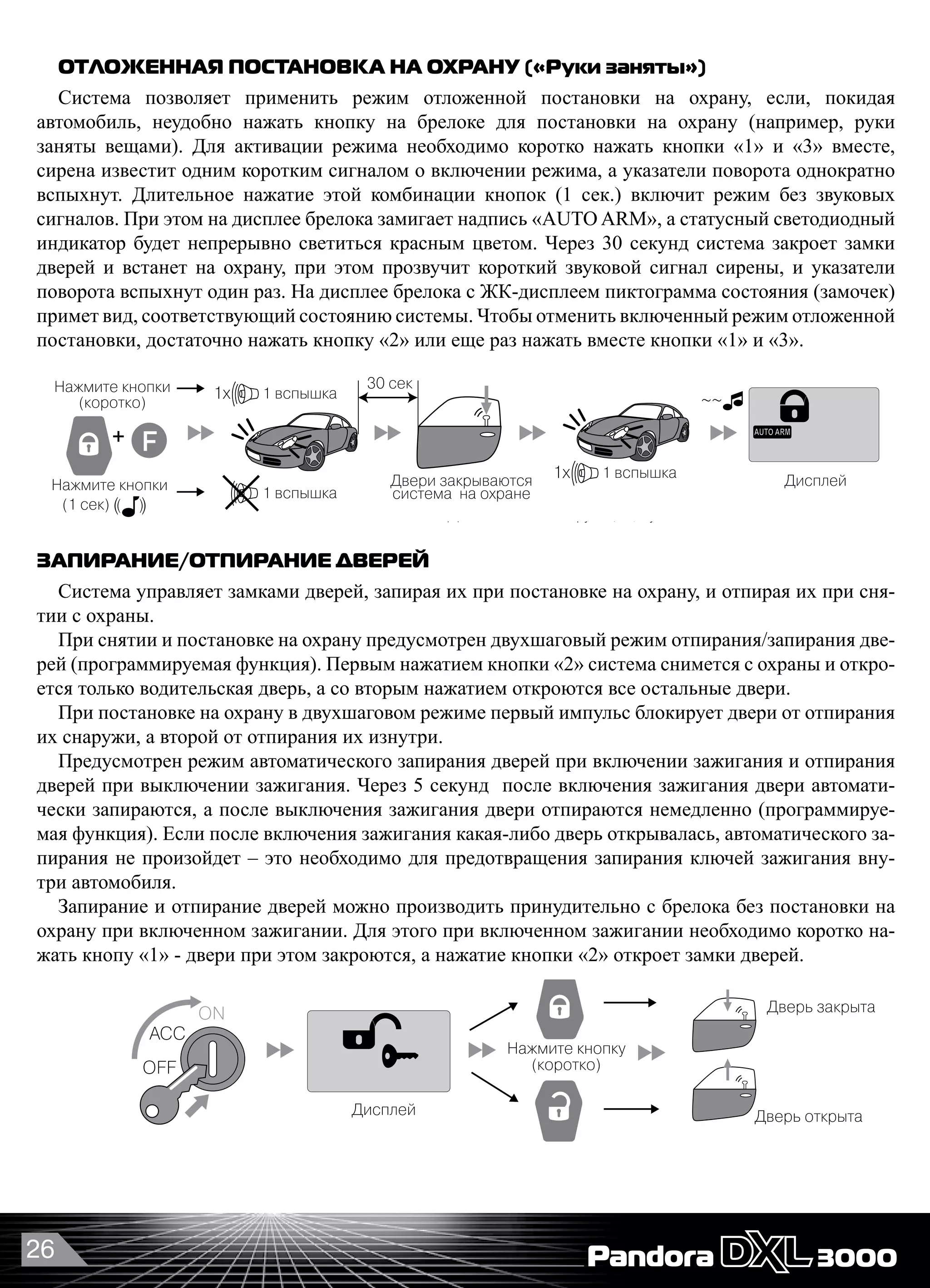 Pandora dxl 3000 | PDF