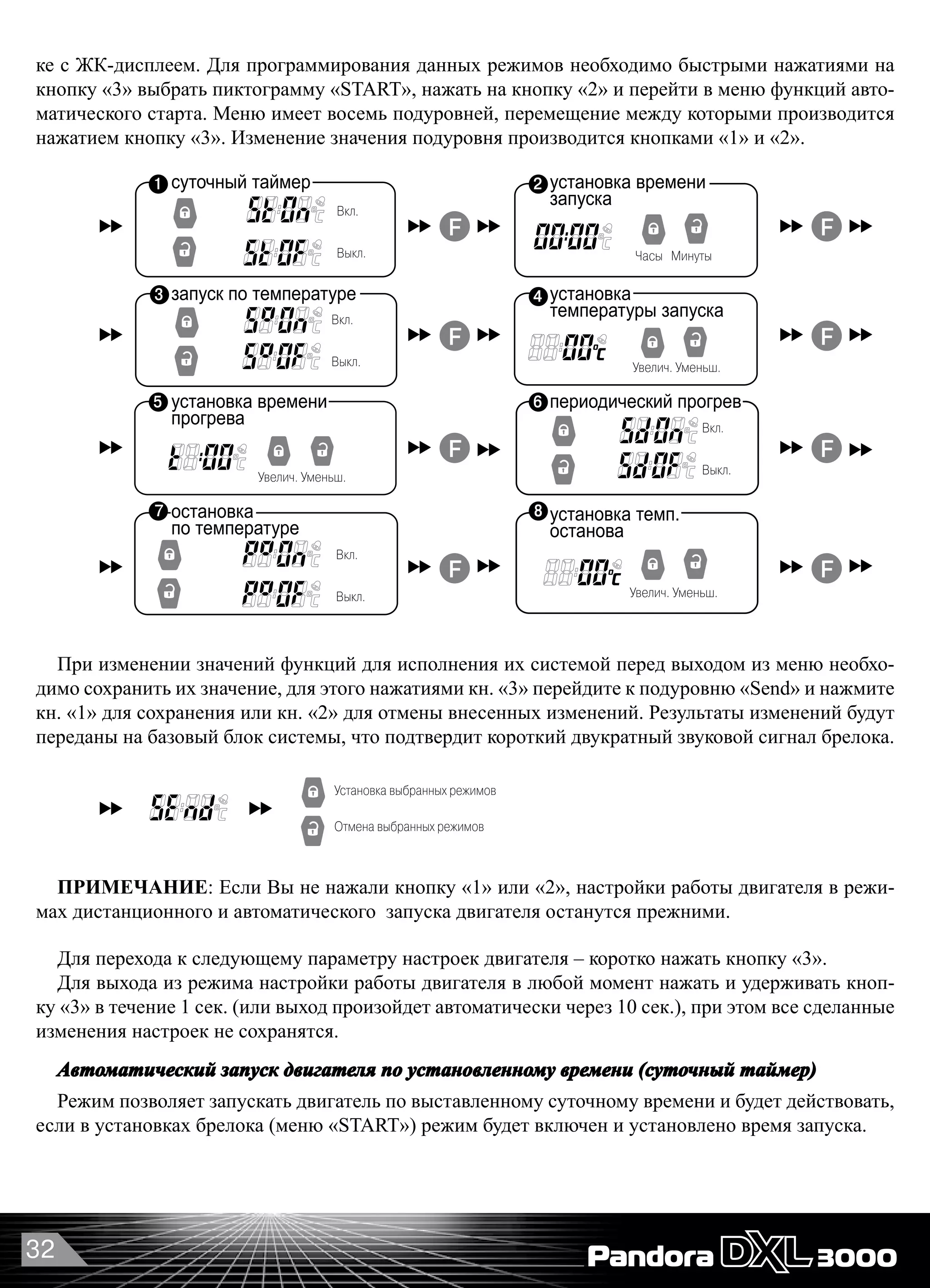 Pandora dxl 3000 | PDF | Technology & Computing