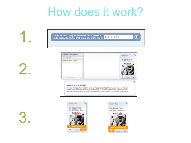 Pandora final | PPTX