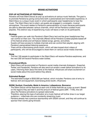 Pandora Final Campaign | PDF