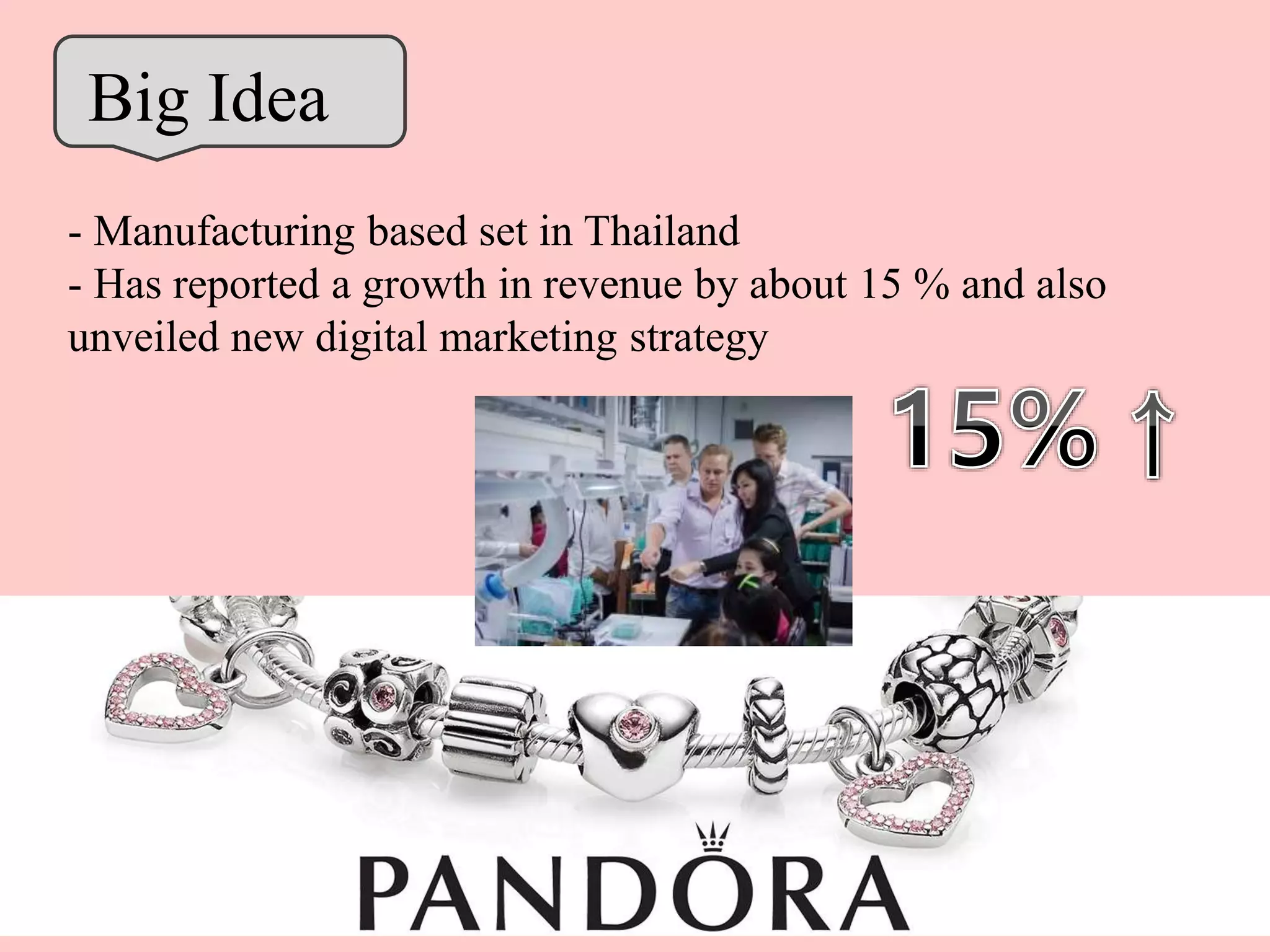 Pandora final presentation | PPTX