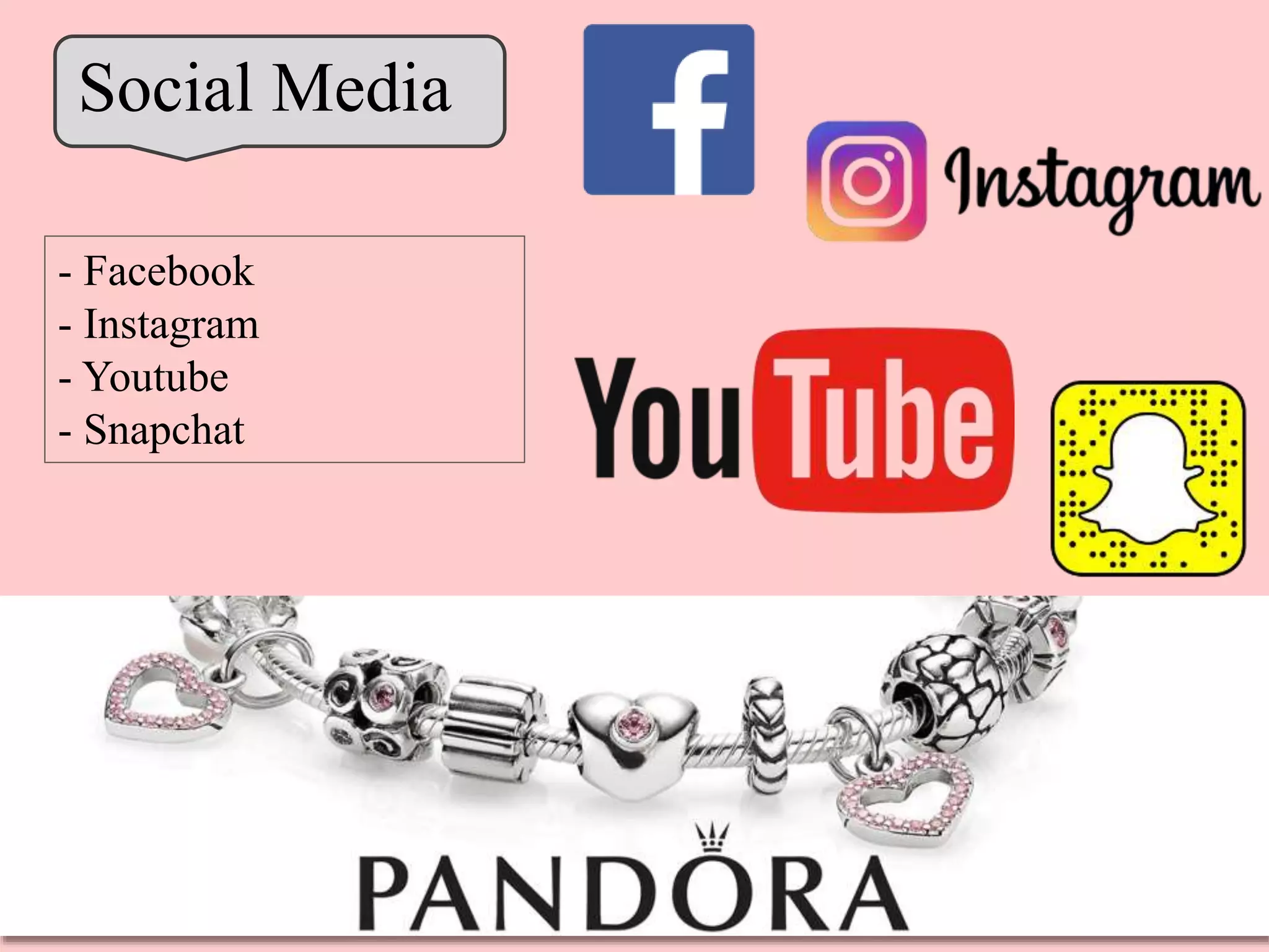 Pandora final presentation | PPTX