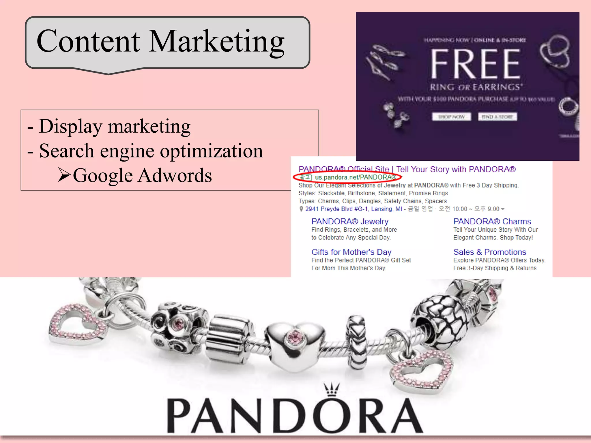 Pandora final presentation | PPTX