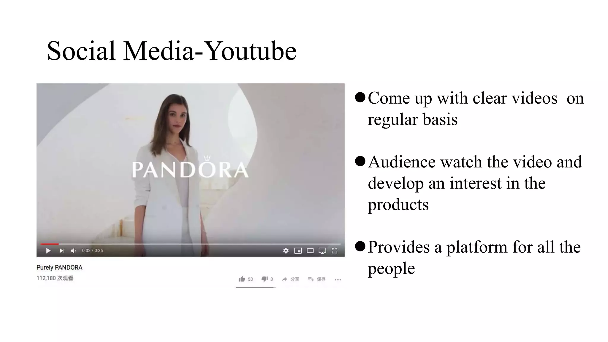 Pandora Digital Strategy | PPTX