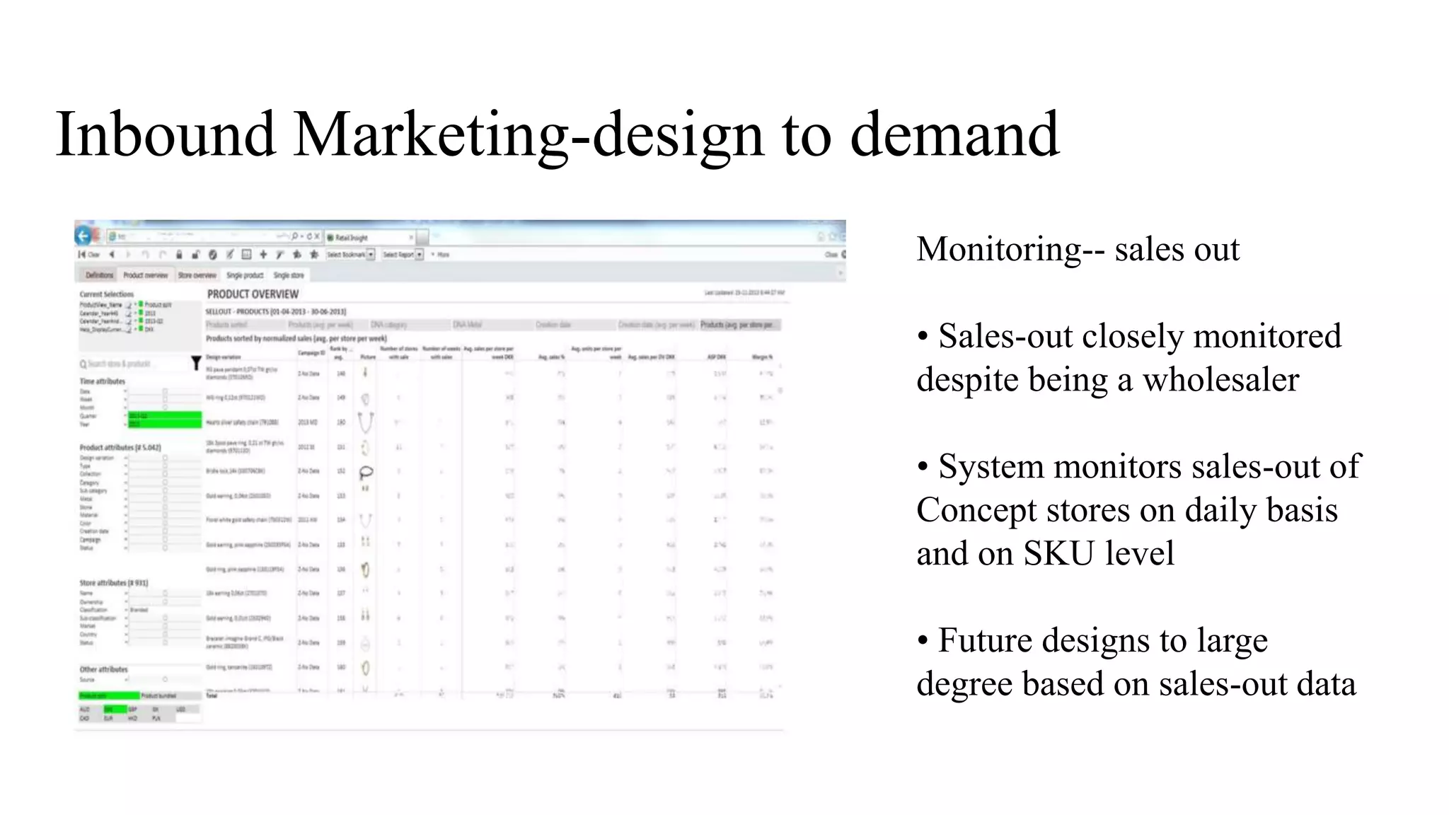 Pandora Digital Strategy | PPTX