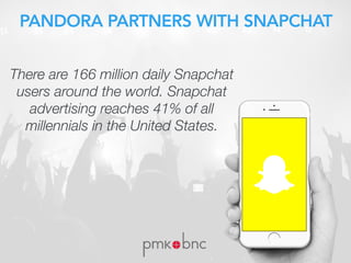 Pandora Final Presentation | PDF
