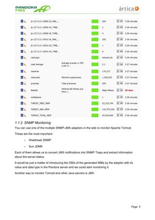 Pandora FMS: Tomcat Monitoring | PDF | Internet | Computing