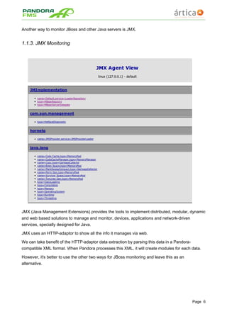 Pandora FMS: Jboss monitoring | PDF