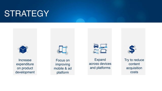 Pandora Business Analysis and Prognosis | PDF