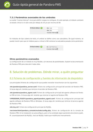 Pandora guias rapidas_es | PDF