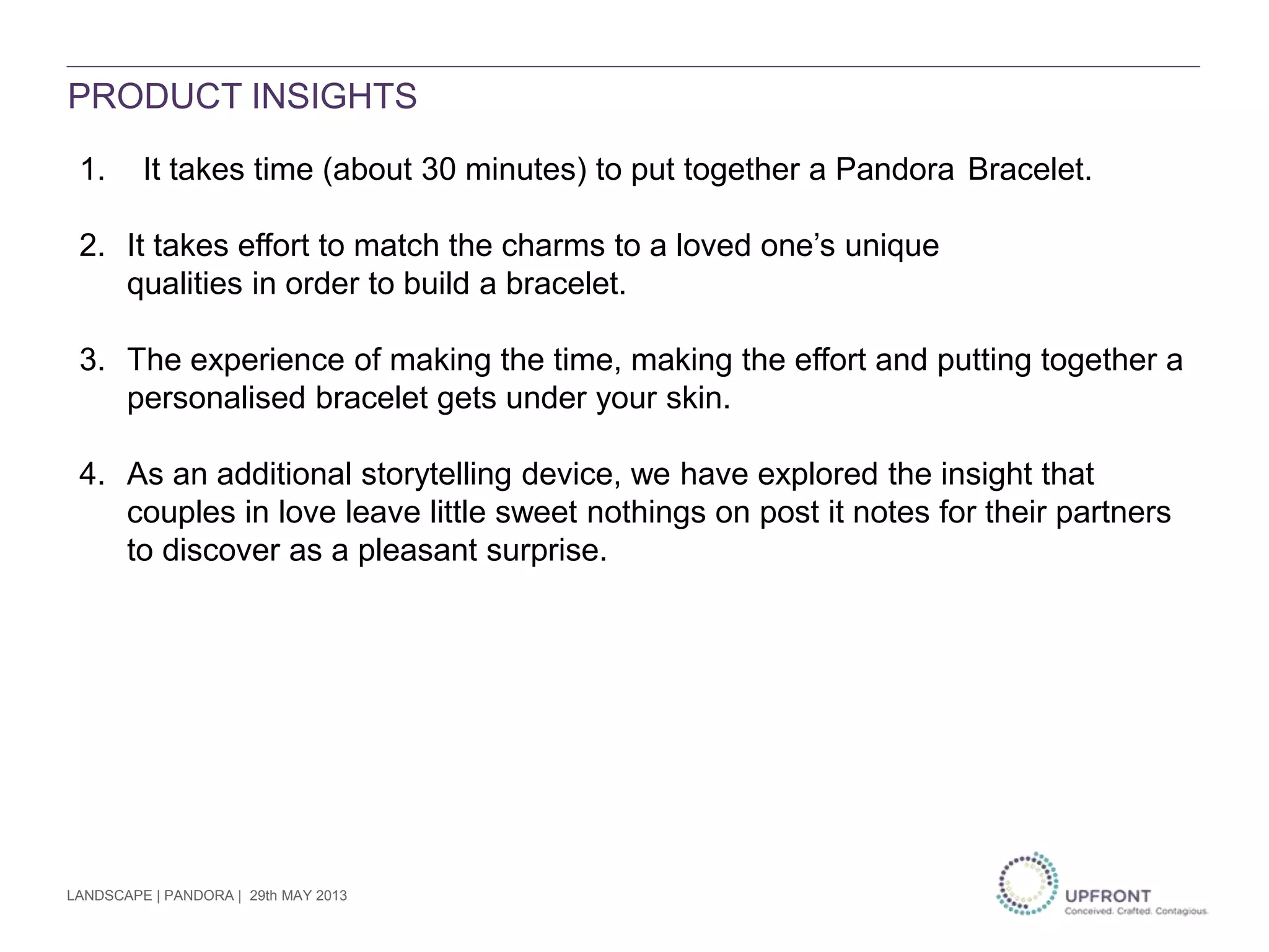 Pandora Asia Pitch | PPTX