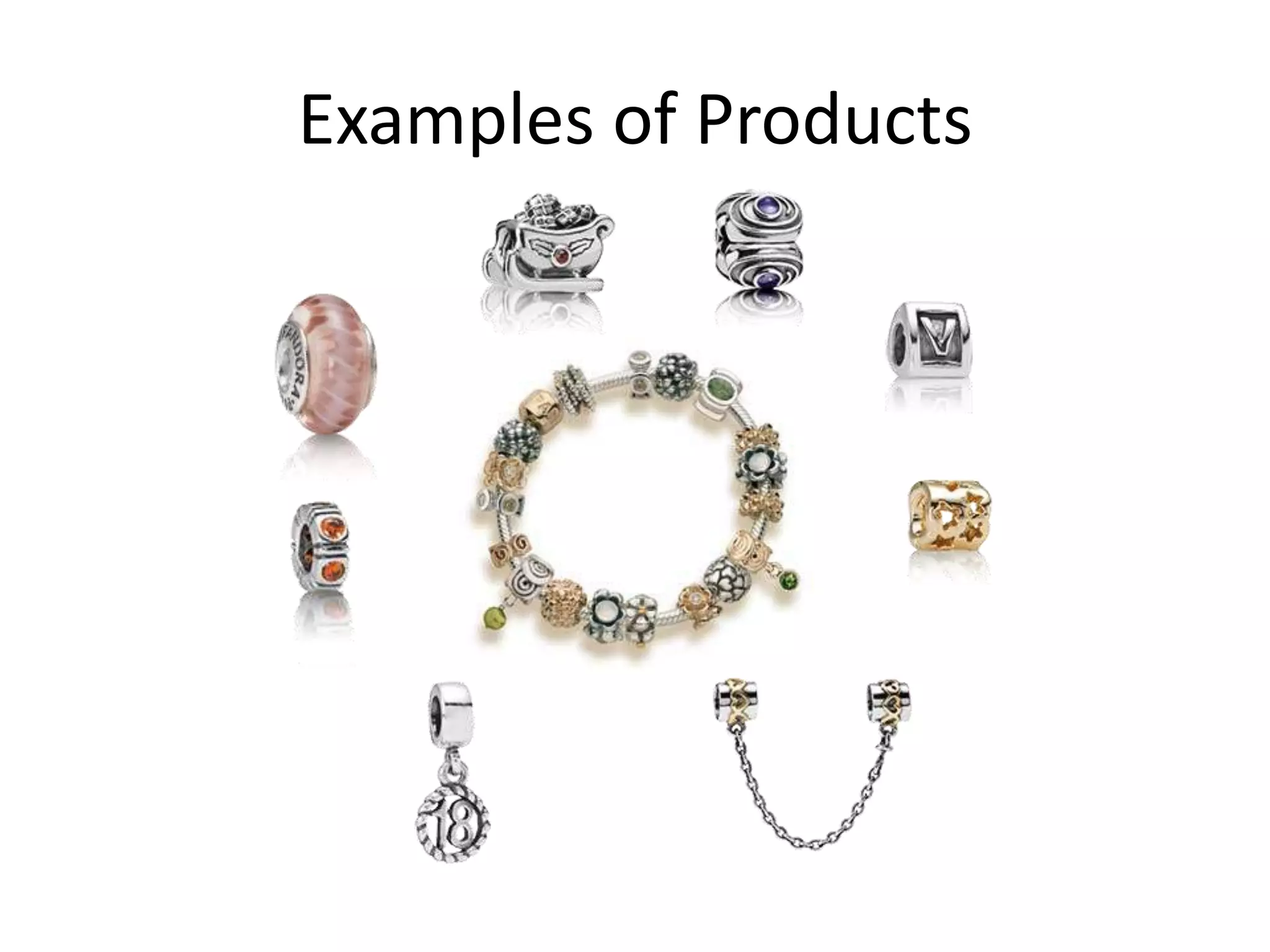 Pandora powerpoint | PPTX