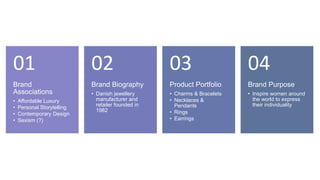 Pandora Repositioning Proposition | PPTX | Marketing and Advertising ...