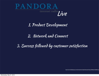 Pandora Proposal - The Graduates | PDF