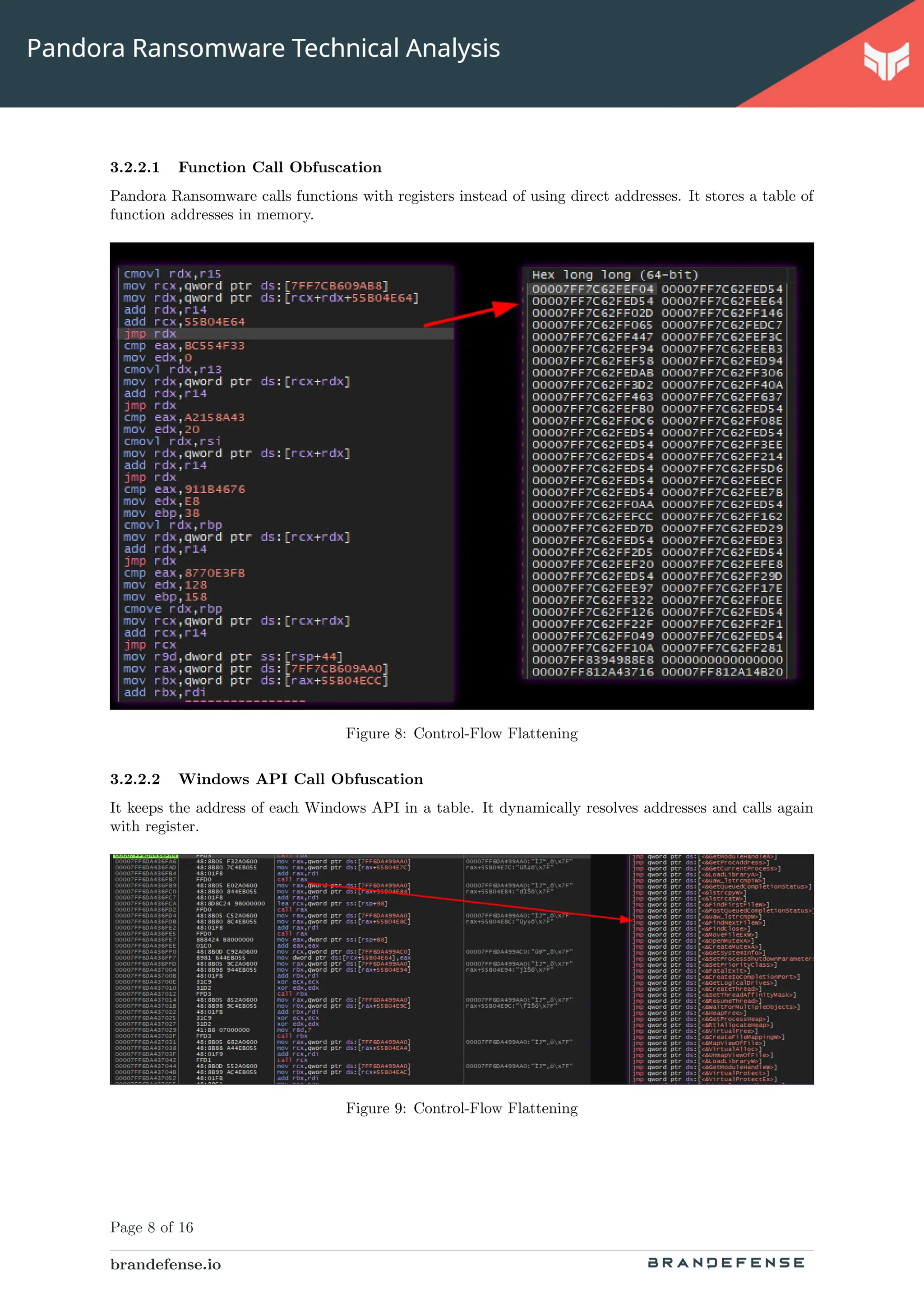 Pandora Ransomware Technical Analysis Report | PDF