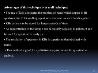 Sampling techniques of Infrared Spectroscopy | PPTX