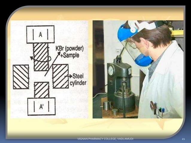 Sampling techniques of Infrared Spectroscopy | PPTX