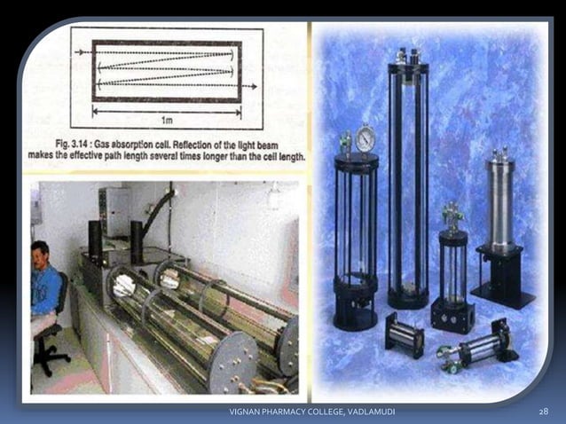 Sampling techniques of Infrared Spectroscopy | PPTX