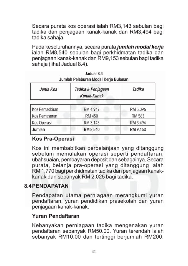 Panduan.penubuhan.tadika | PDF