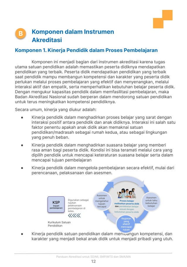 panduan-akreditasi-satuan-pendidikan-dikdas-dikmen-2024-signed-2.pdf
