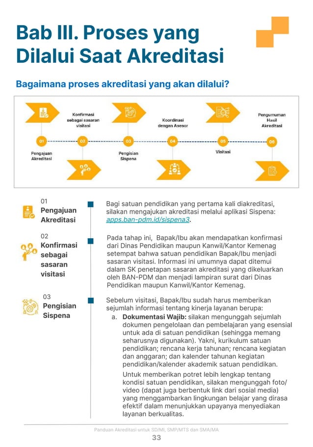 panduan-akreditasi-satuan-pendidikan-dikdas-dikmen-2024-signed-2.pdf