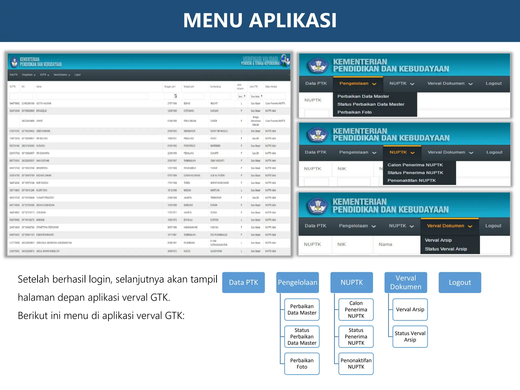Panduan Aplikasi Dapodik Verval PTK.pdf