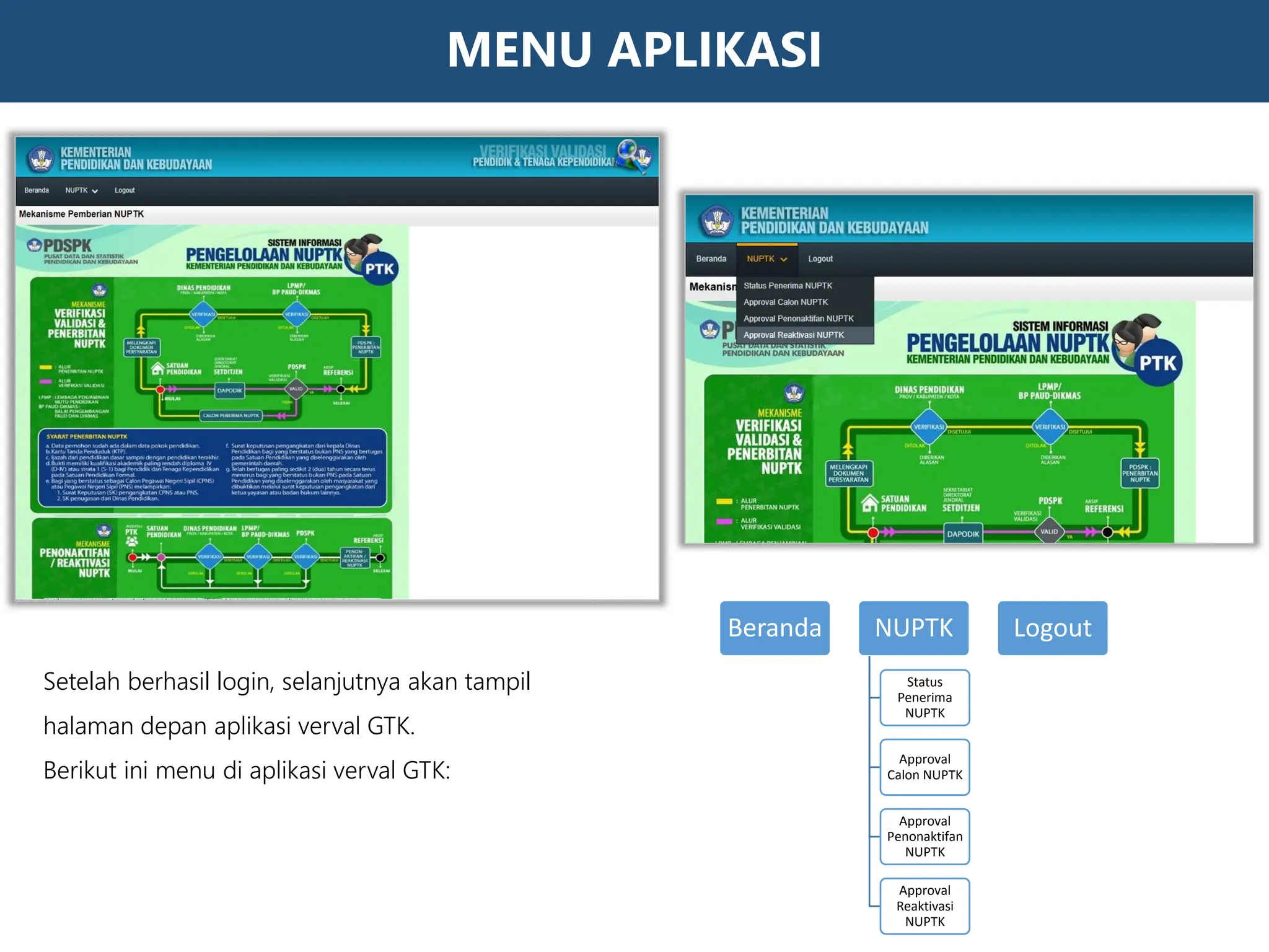 Panduan Aplikasi Dapodik Verval PTK.pdf