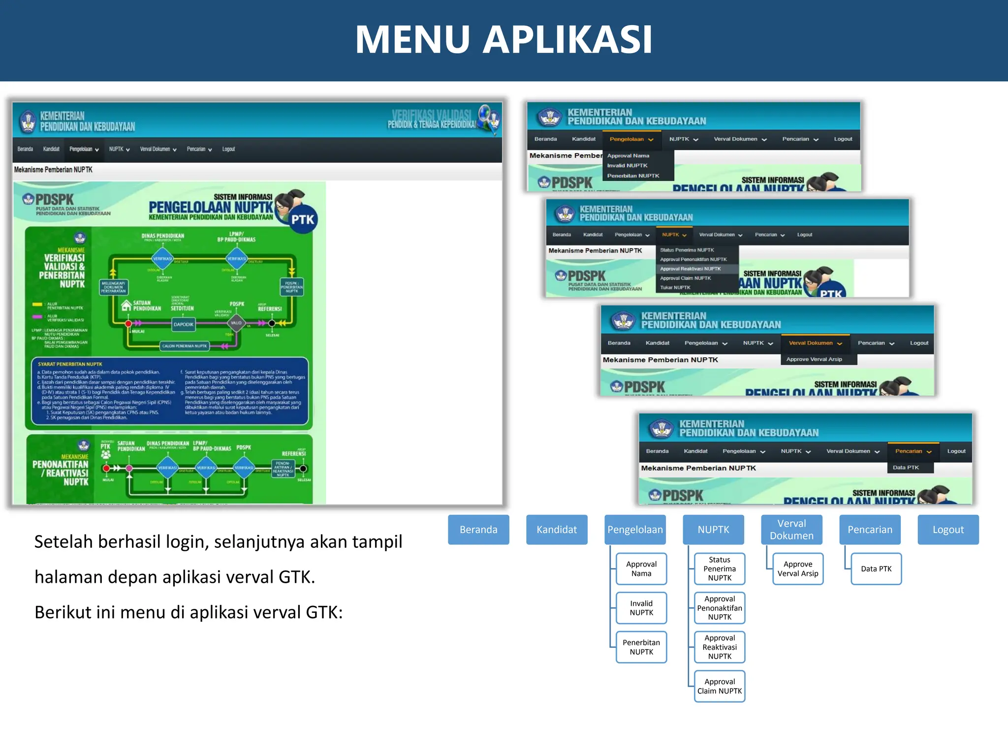 Panduan Aplikasi Dapodik Verval PTK.pdf