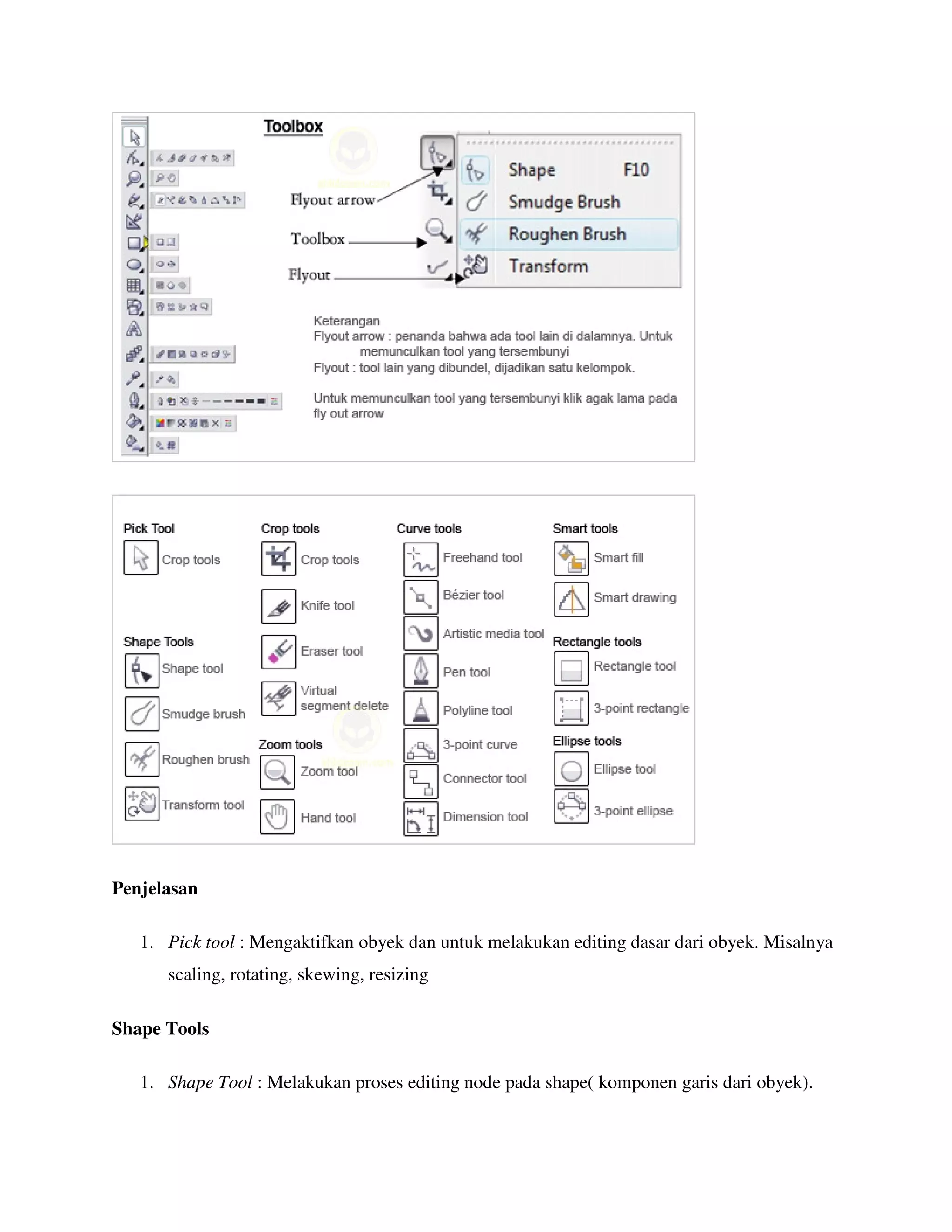 Panduan coreldraw | PDF