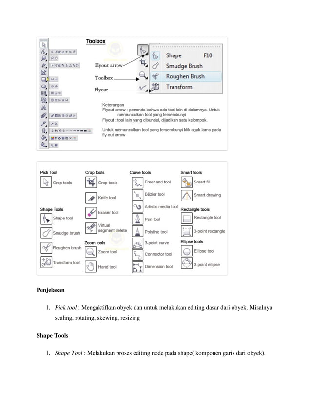 Panduan coreldraw | PDF