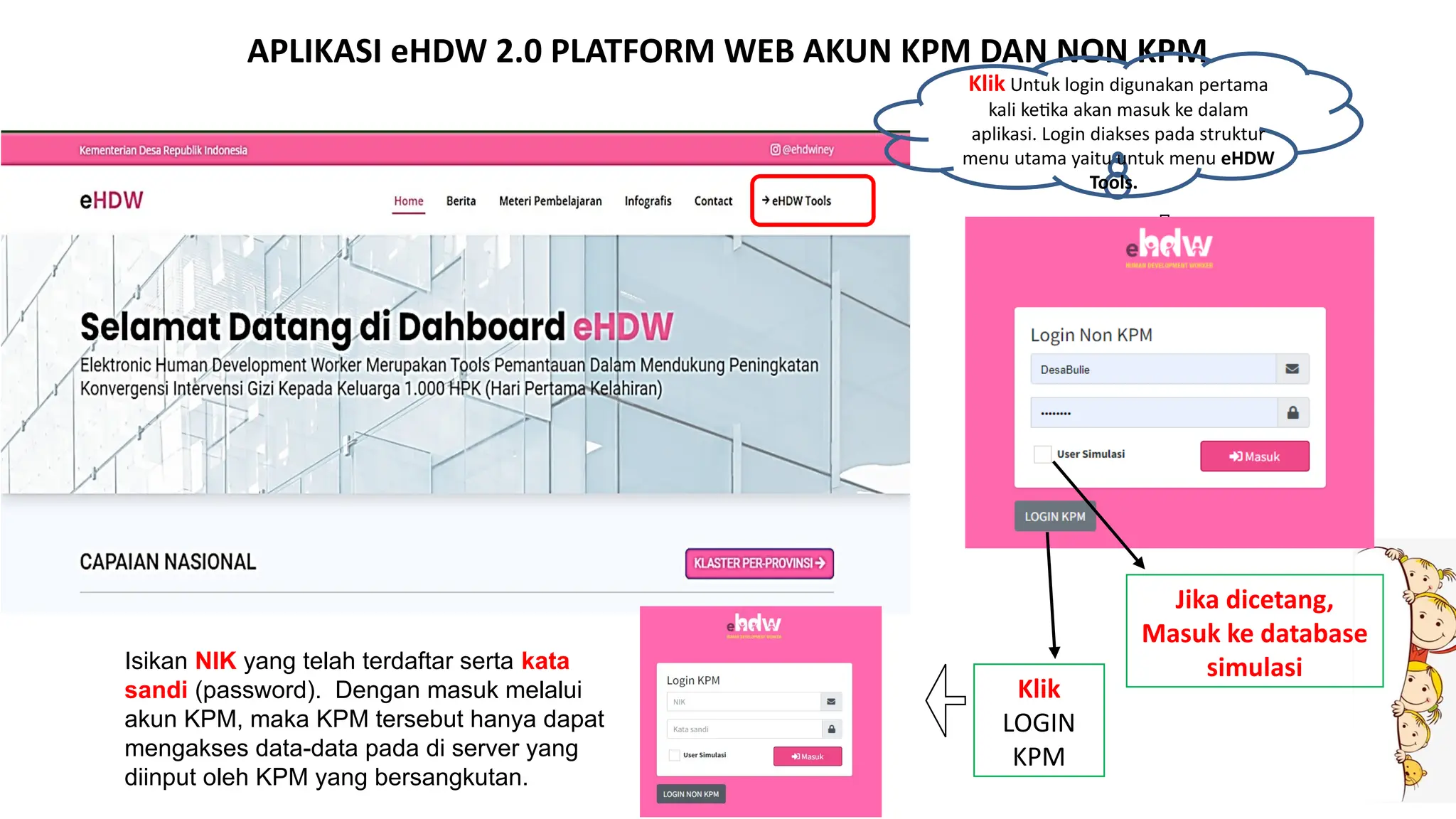 panduan-ehdw-kpmd-rds-kemendesa-desasiaga.pdf