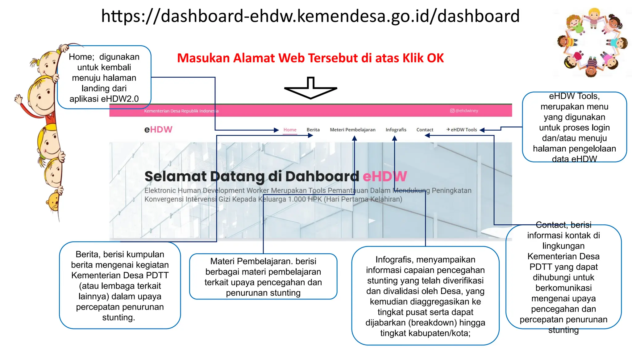 panduan-ehdw-kpmd-rds-kemendesa-desasiaga.pdf