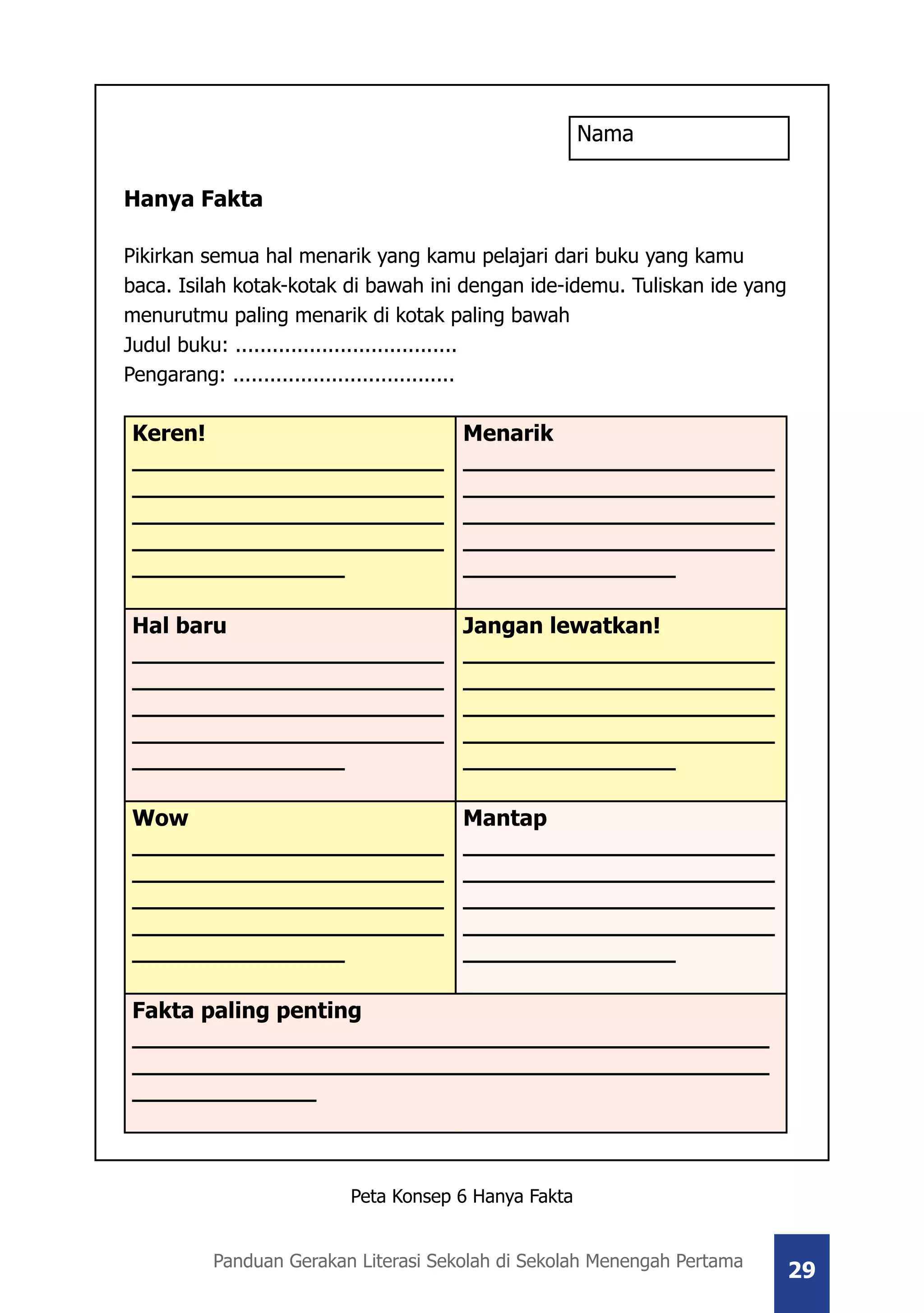 Panduan GLS di SMP | PDF