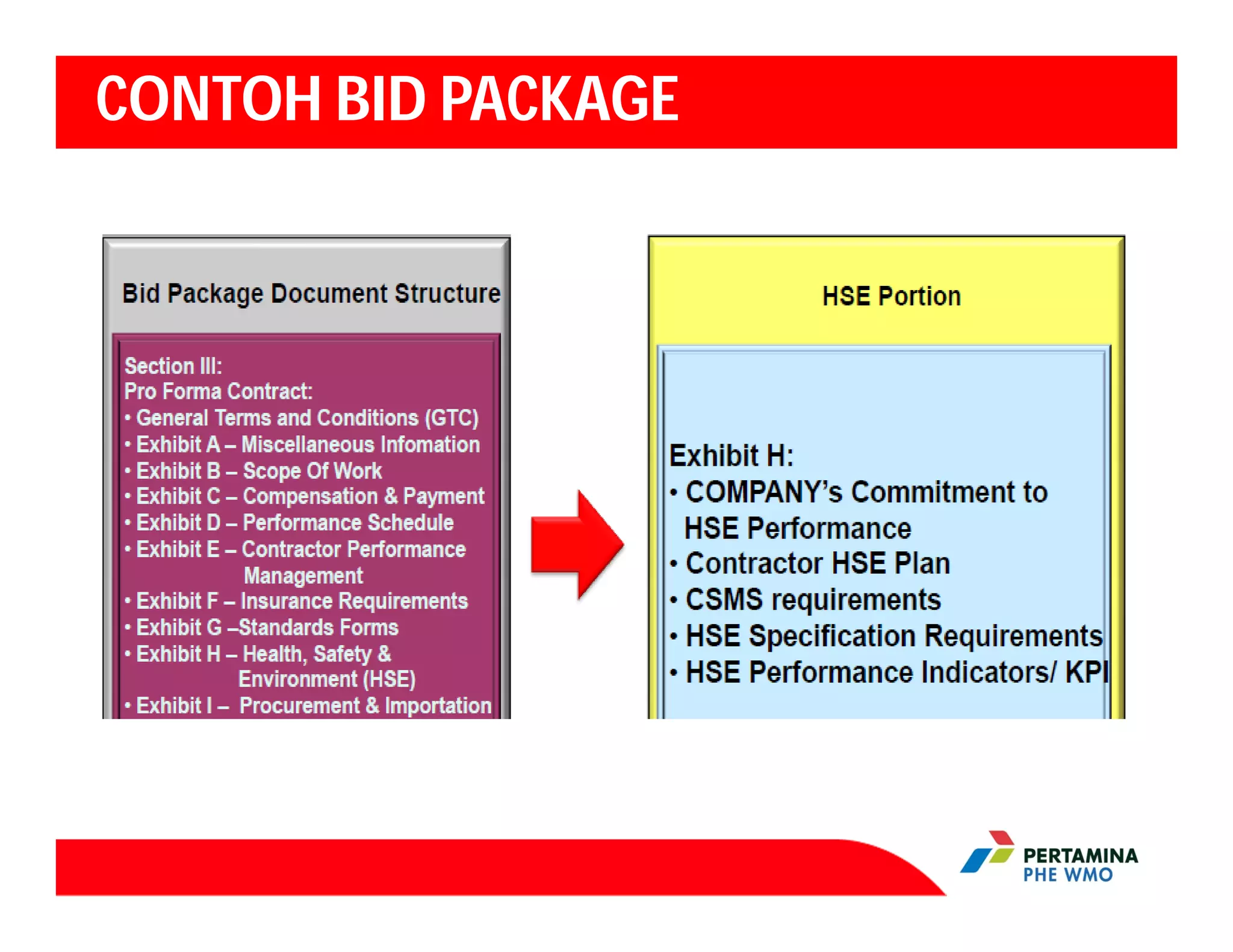 Panduan-HSE-Plan-Pertamina.pdf