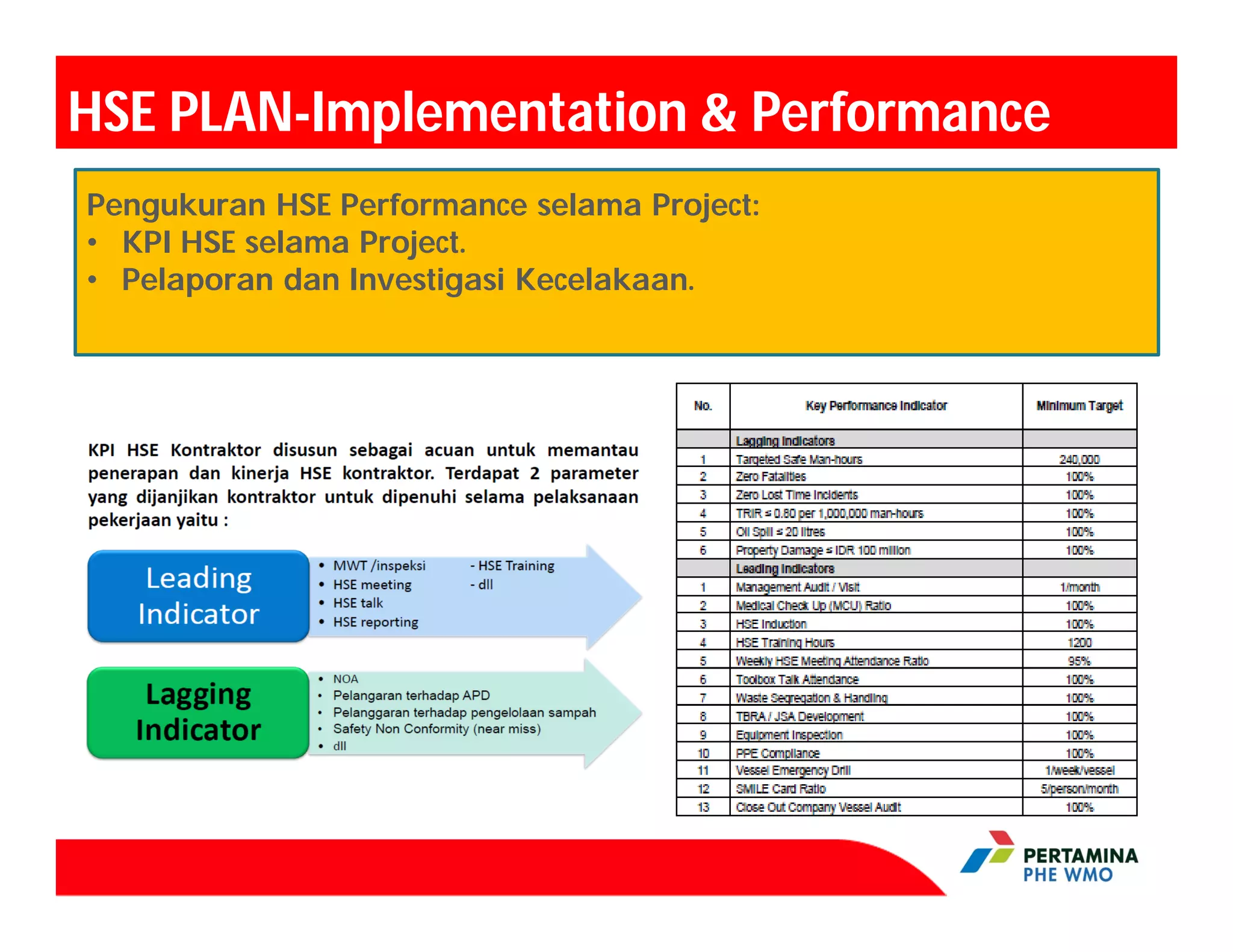 Panduan-HSE-Plan-Pertamina.pdf
