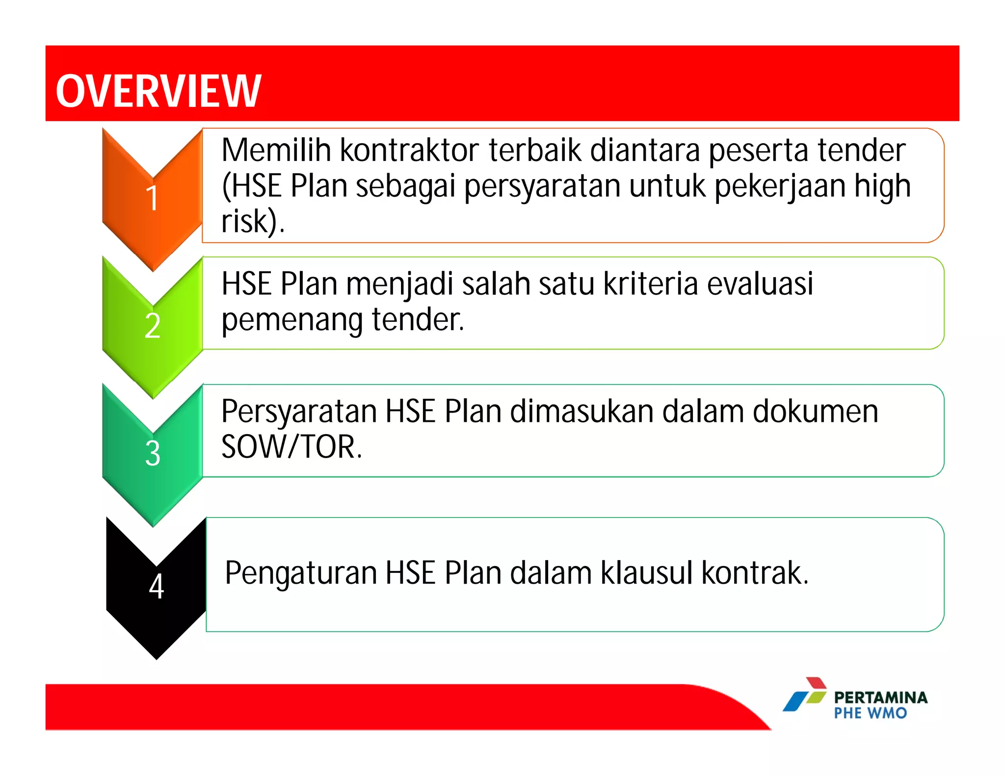 Panduan-HSE-Plan-Pertamina.pdf