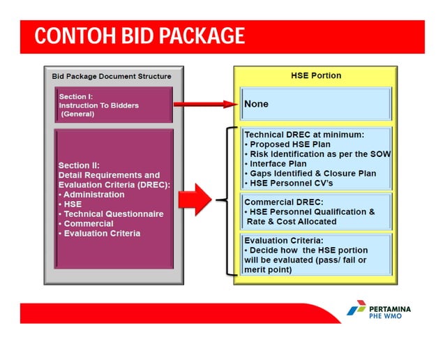 Panduan-HSE-Plan-Pertamina.pdf