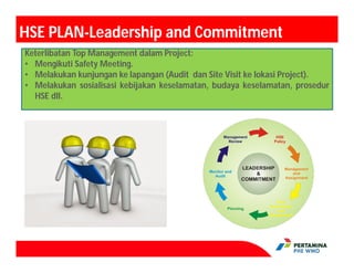 Panduan-HSE-Plan-Pertamina.pdf