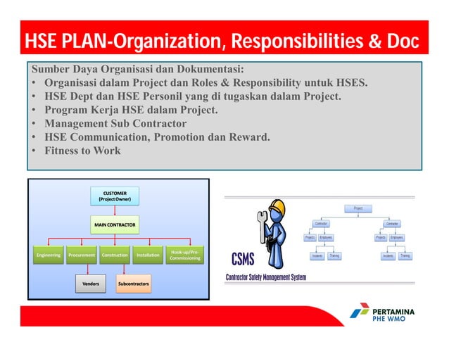 Panduan-HSE-Plan-Pertamina.pdf