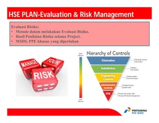 Panduan-HSE-Plan-Pertamina.pdf