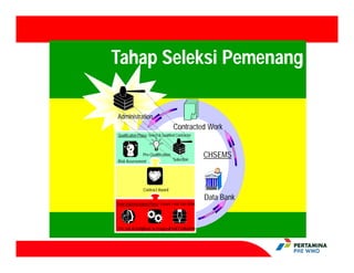 Panduan-HSE-Plan-Pertamina.pdf