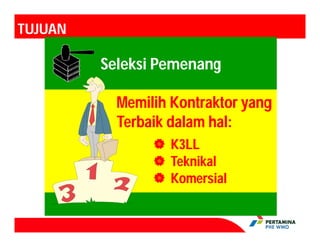 Panduan-HSE-Plan-Pertamina.pdf