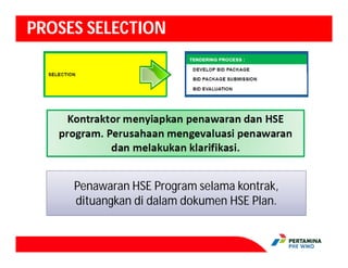 Panduan-HSE-Plan-Pertamina.pdf
