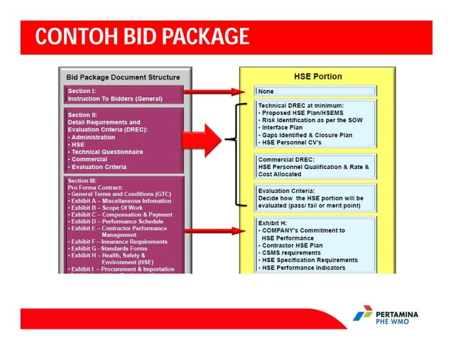 Panduan-HSE-Plan-Pertamina.pdf