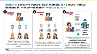 Malaysia-panduan-ilustrasi-e-invois-Malay | PDF