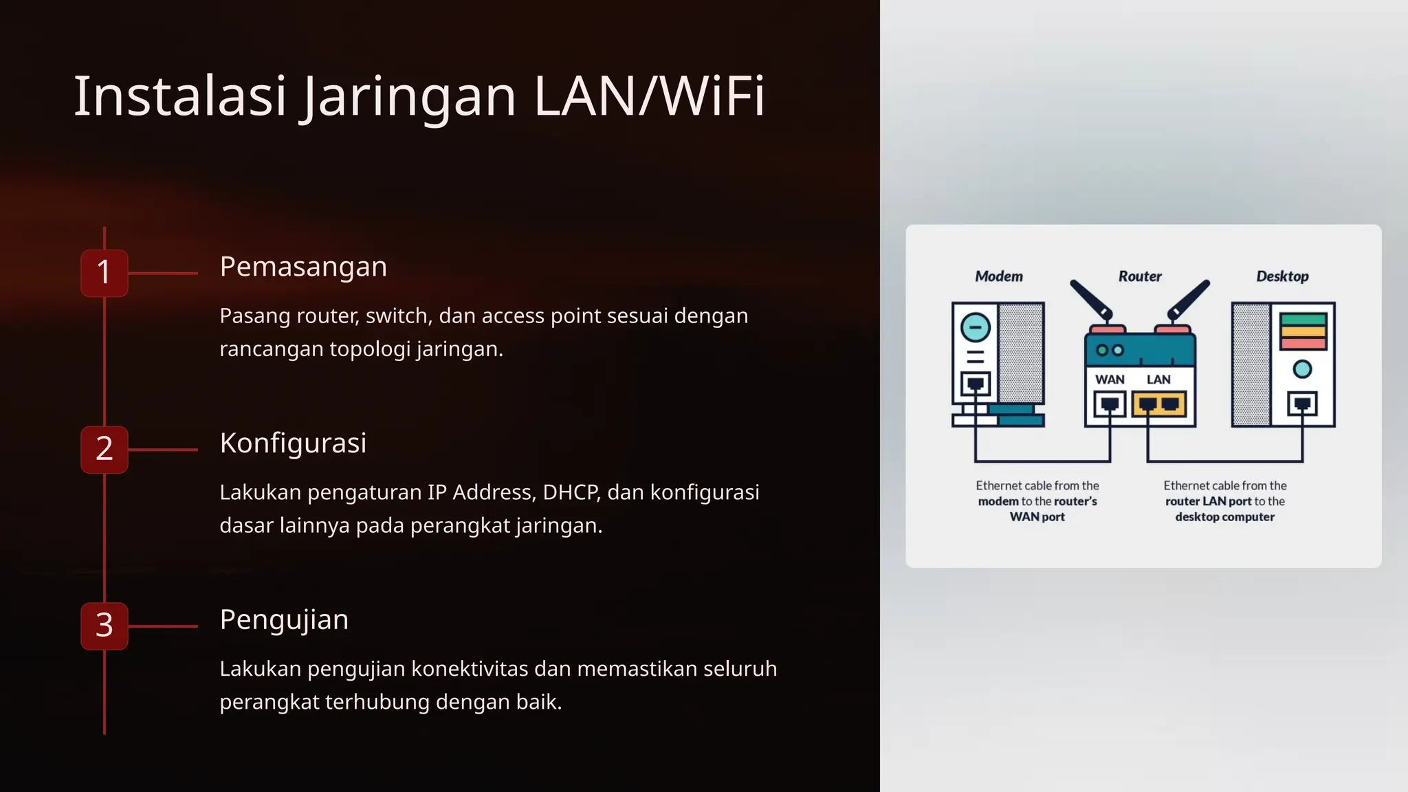 Panduan-Instalasi-dan-Pemeliharaan-Jaringan.pptx