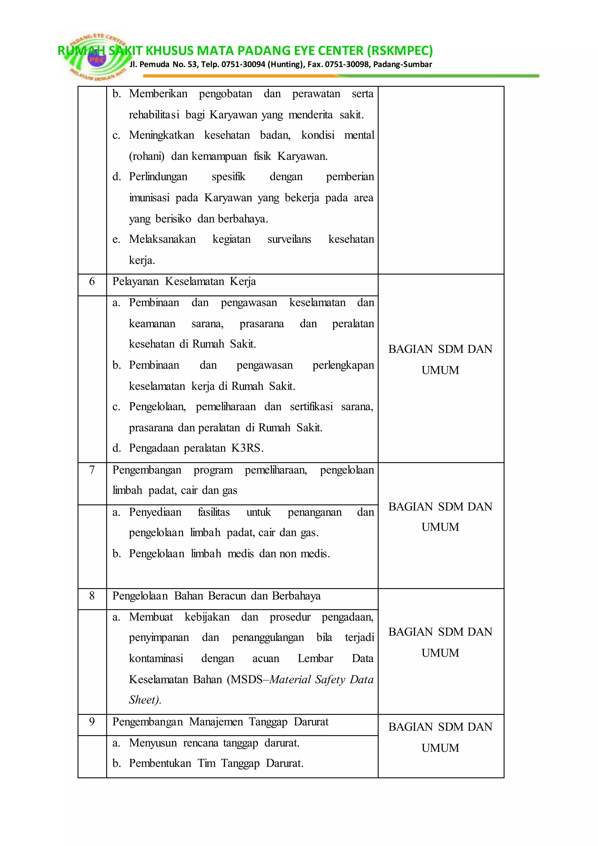 Panduan kesehatan-dan-keselamatan-kerja-rumah-sakit-k3rs | DOCX